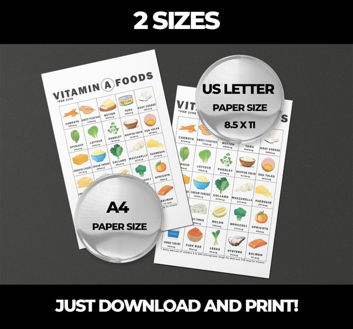 Vitamin E Foods Chart, Foods High in Vitamin E, Vitamin E Rich Food ...