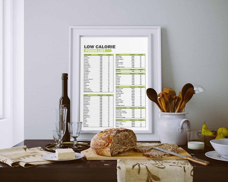 Low Calorie and High Calorie Foods Lists, Low Calorie Foods List, High ...