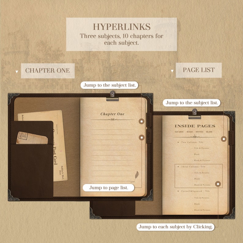 Digital Notebook Vintage Free Stickers Hyperlinked - Etsy