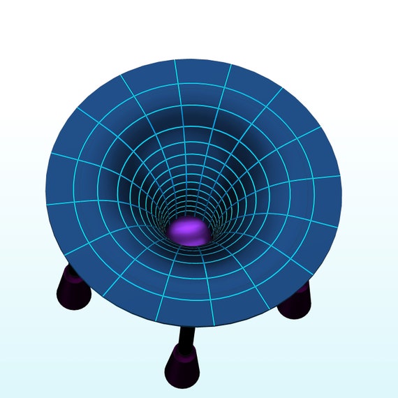 Three Dimensional Black Hole Model