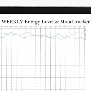 Energy Level and Mood Tracker Weekly Daily Hourly Physical State Mental ...