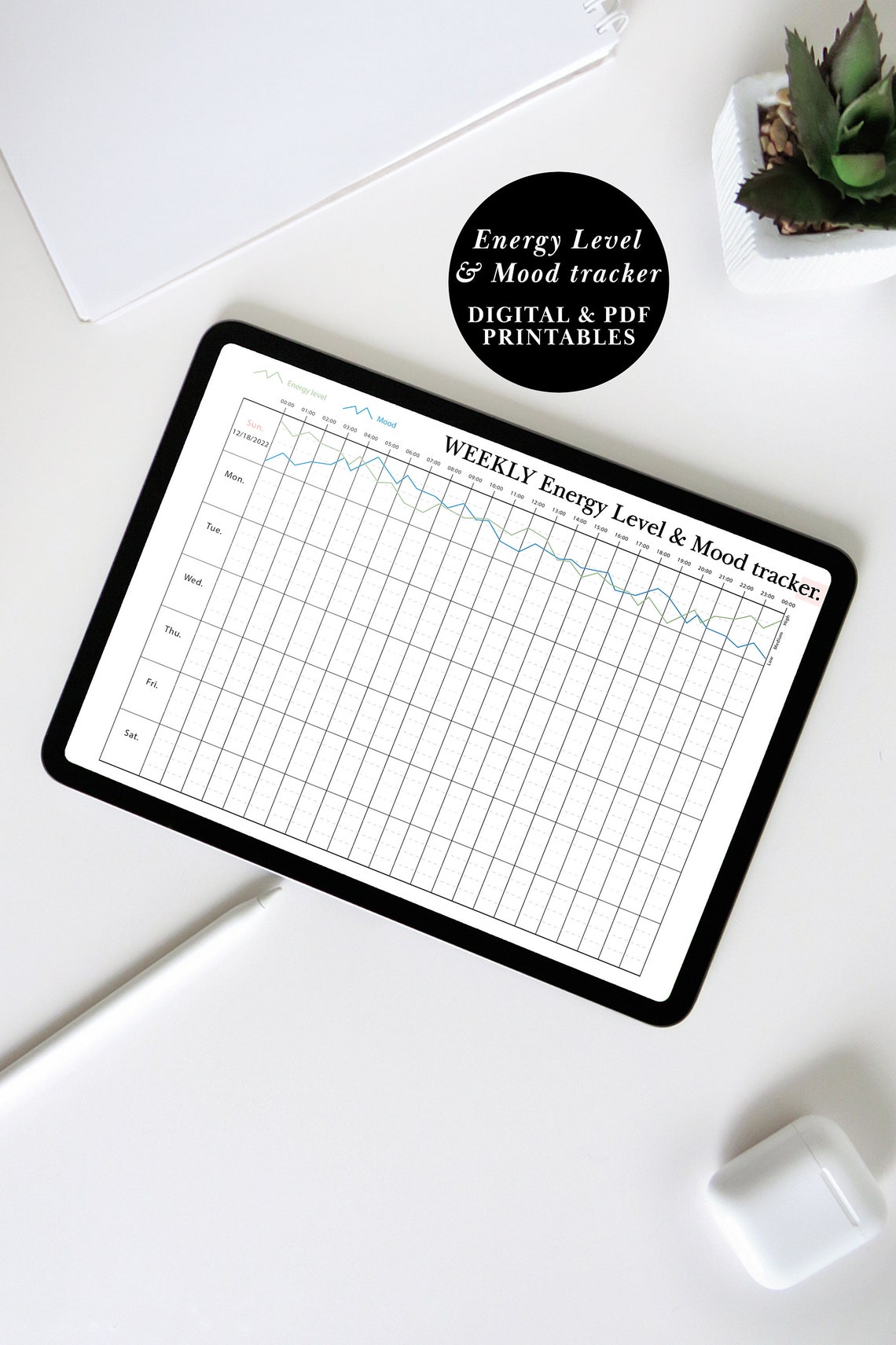 Energy Level and Mood Tracker Weekly Daily Hourly Physical State Mental ...