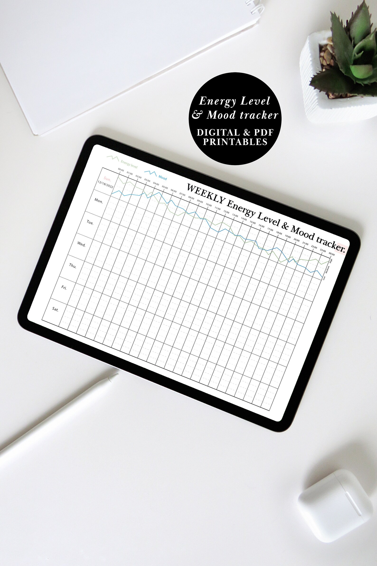 Energy Level and Mood Tracker Weekly Daily Hourly Physical State Mental ...