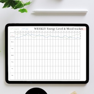 Energy Level and Mood Tracker Weekly Daily Hourly Physical State Mental ...
