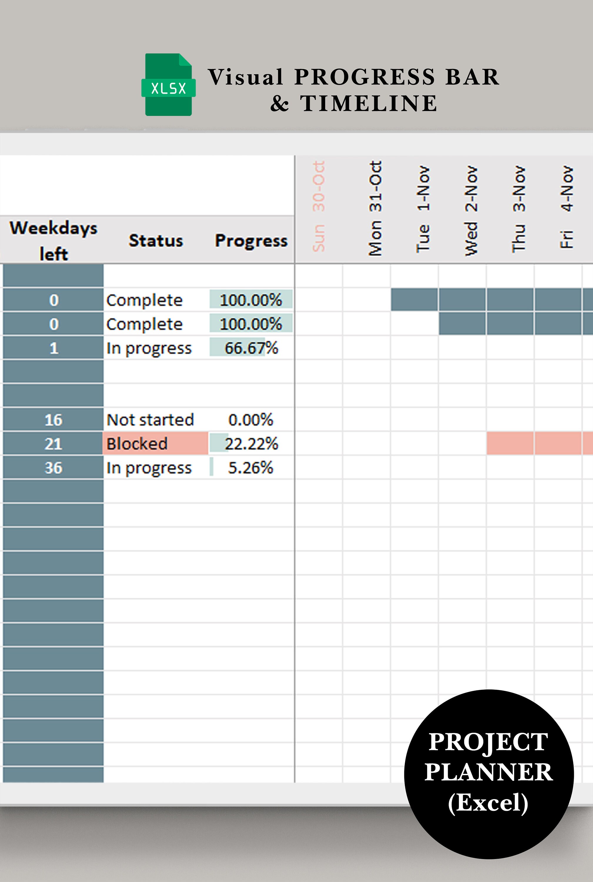 Project Planner | Project Management Progress Tracker Excel Spreadsheet ...