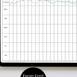 Energy Level and Mood Tracker Weekly Daily Hourly Physical State Mental ...