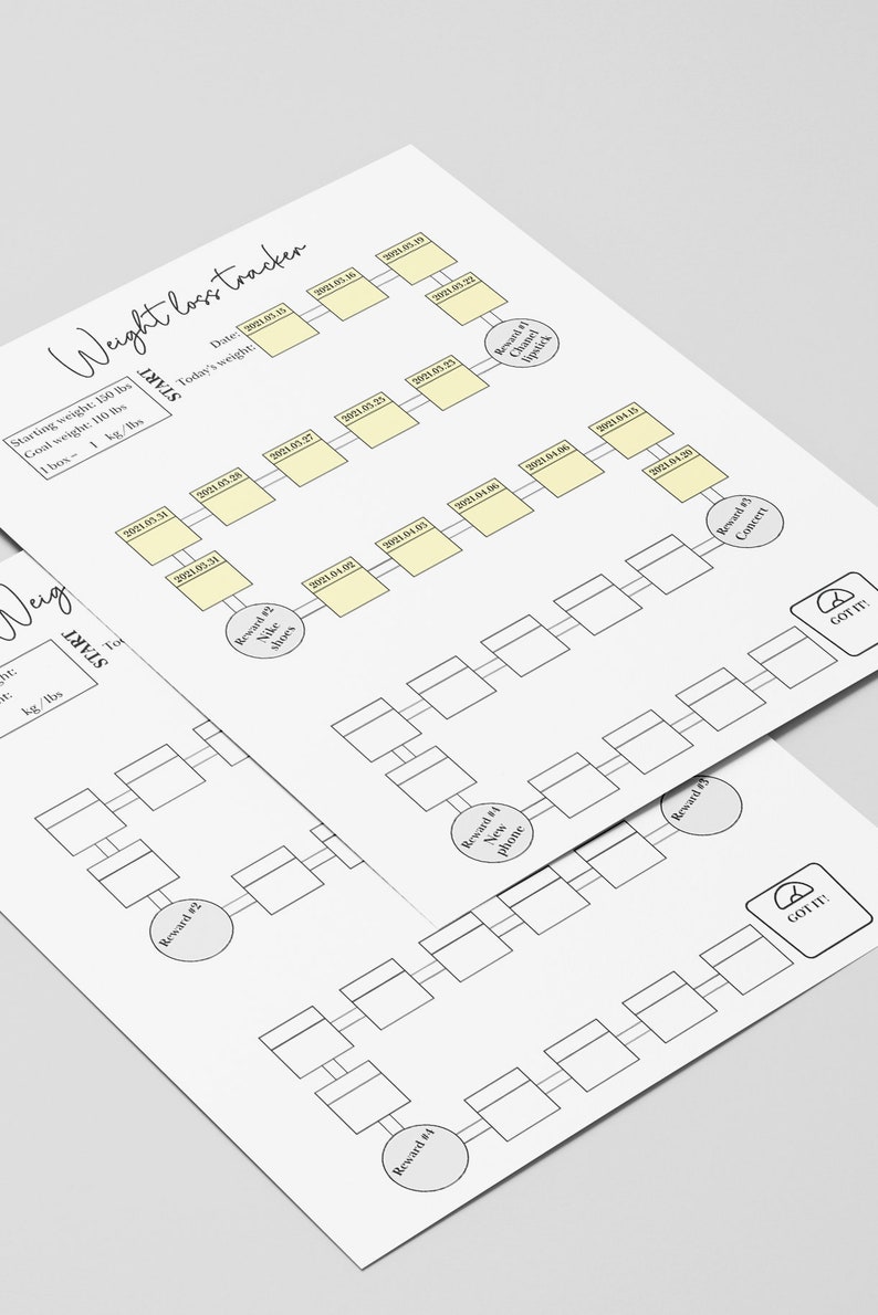 Weight Loss Tracker A4, A5, Letter Printables PDF | Motivational Chart ...