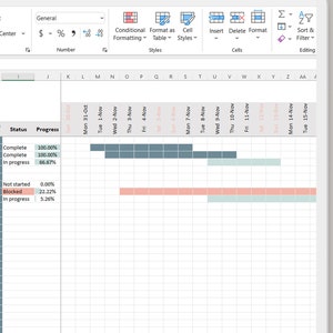 Project Planner | Project Management Progress Tracker Excel Spreadsheet ...
