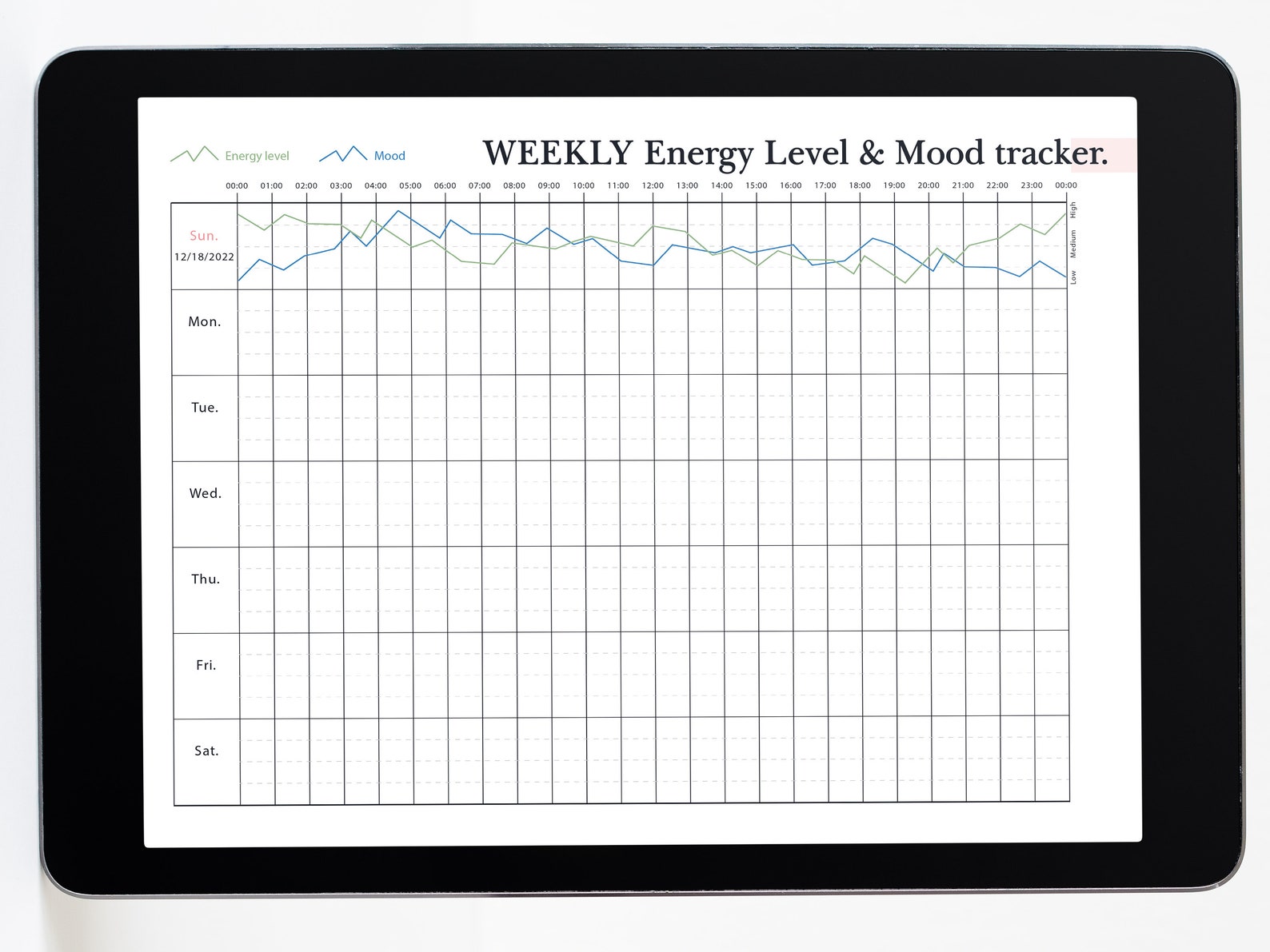 Energy Level and Mood Tracker Weekly Daily Hourly Physical - Etsy