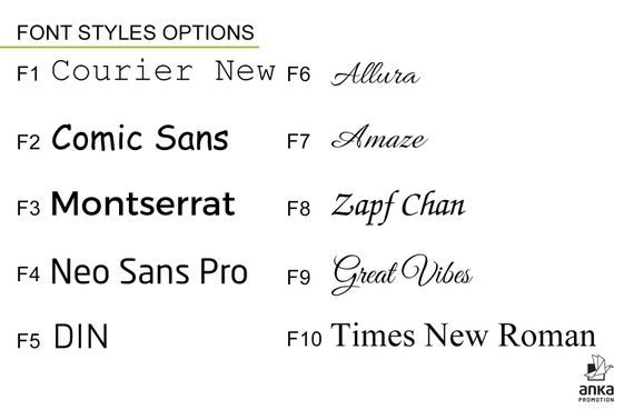 Personalized Pen, Pen Set Box, Wooden Box Pen, Customizable Pen, - Etsy