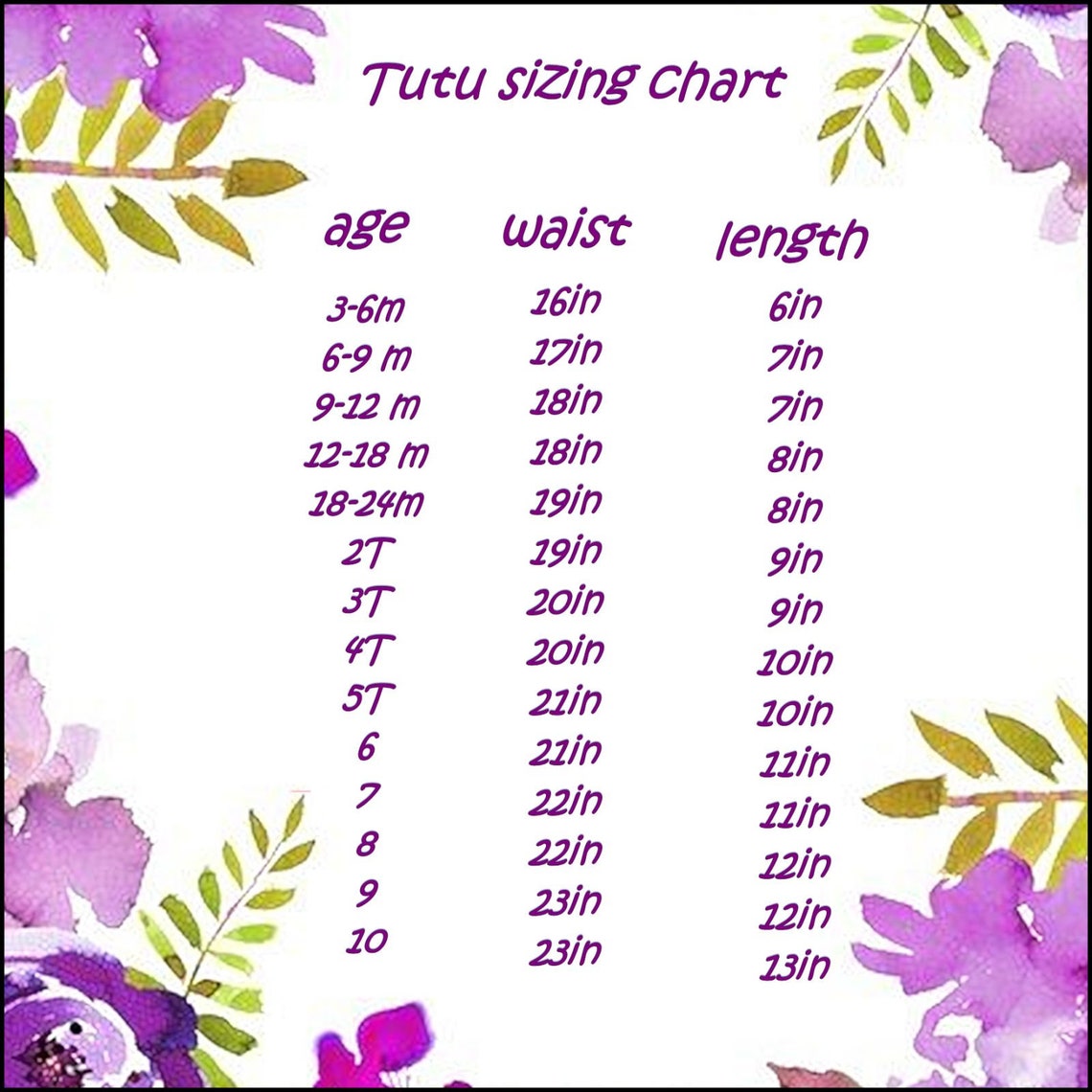 Wednesday Birthday Tutu Set Wednesday Purple Birthday - Etsy