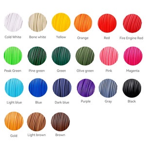 Girls Drawer Handles, Girls Bedroom Decor, Girls Drawer Knobs, Girls ...