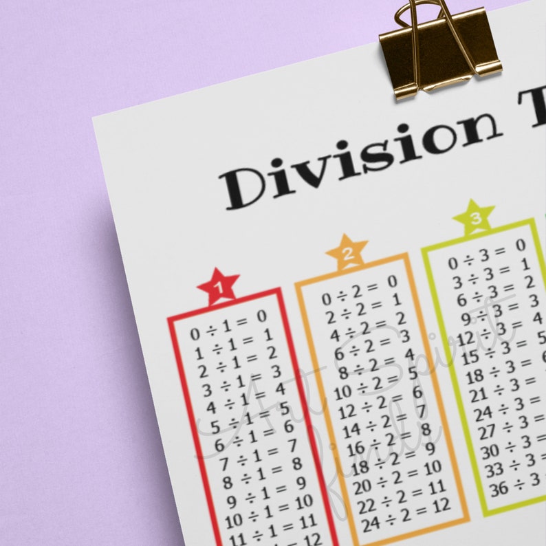 Division Table 1 10 Printable Division Facts Homeschool Etsy UK Division Table 1 10 Printable Division Facts Homeschool Etsy UK
