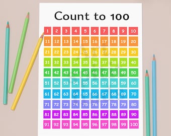 Counting to 100 Poster - Etsy