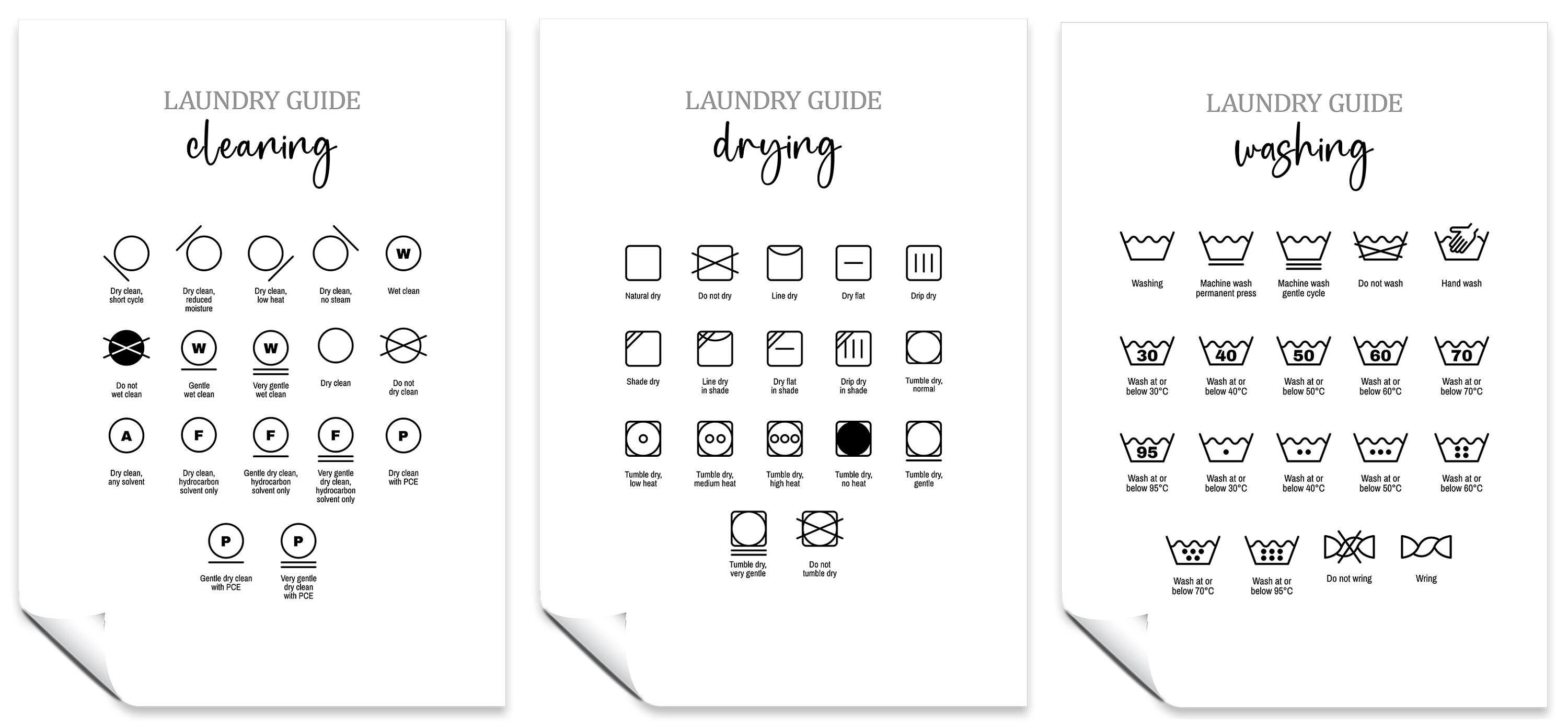 Ensemble de 3 affiches murales avec symboles de lessive et instructions ...