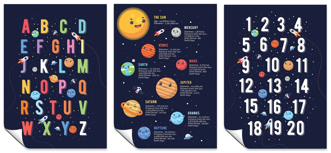 Solar System, Alphabet & Numbers Educational Poster Prints Set of 3 ...