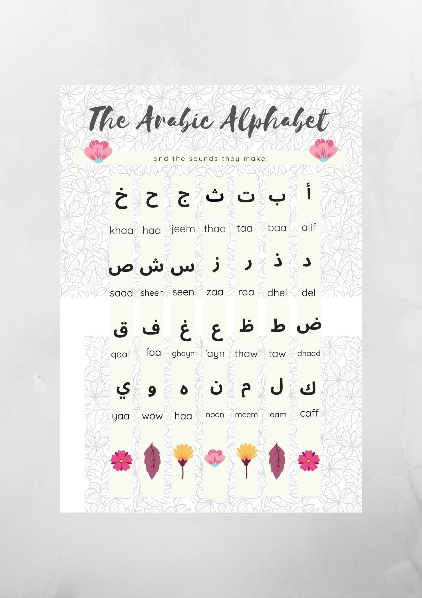 Arabic alphabet flashcards chart printables minimalist | Etsy