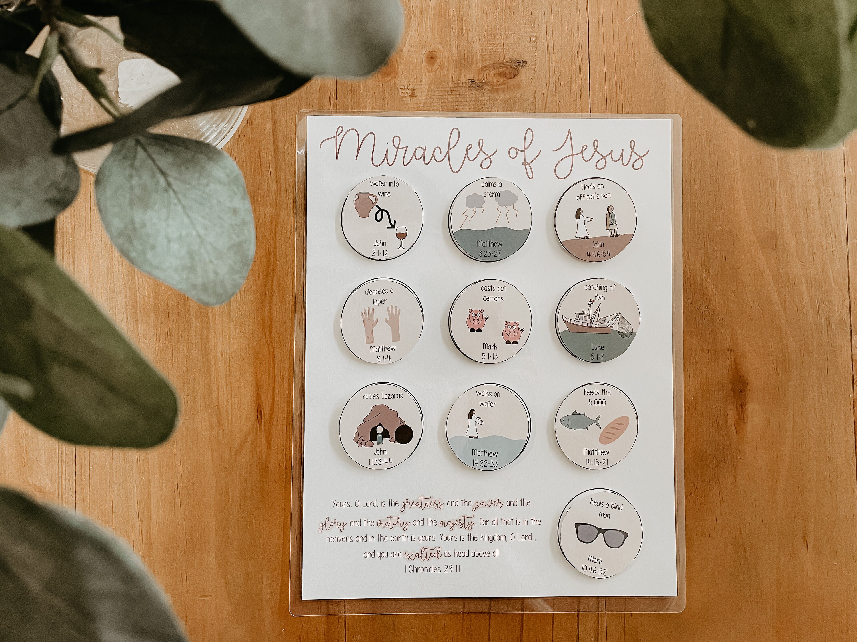 Miracles of Jesus Worksheet Homeschool Bible Lesson - Etsy UK