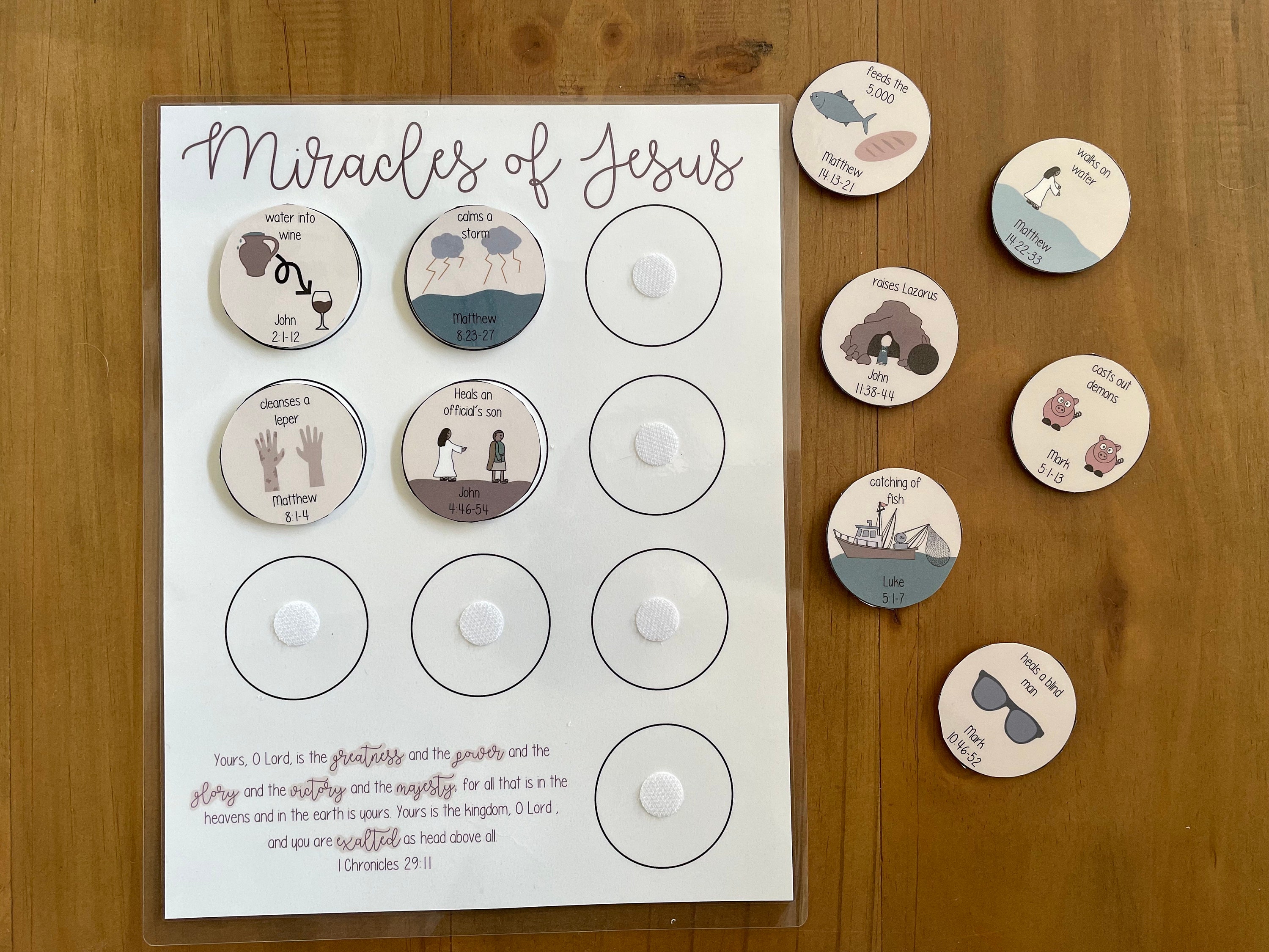 Miracles of Jesus Worksheet Homeschool Bible Lesson - Etsy UK