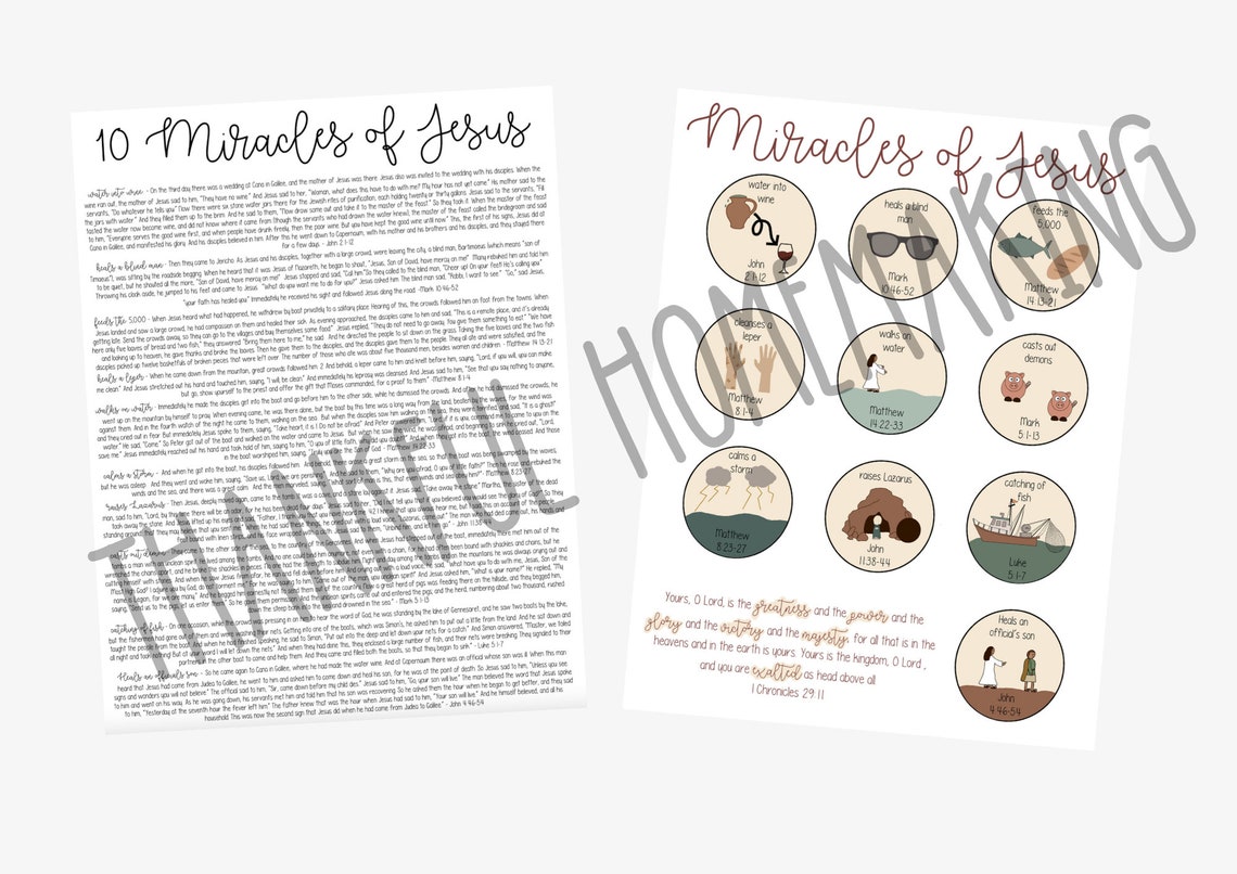 Bible Bundle Names of Christ in Christ I Am Miracles of - Etsy