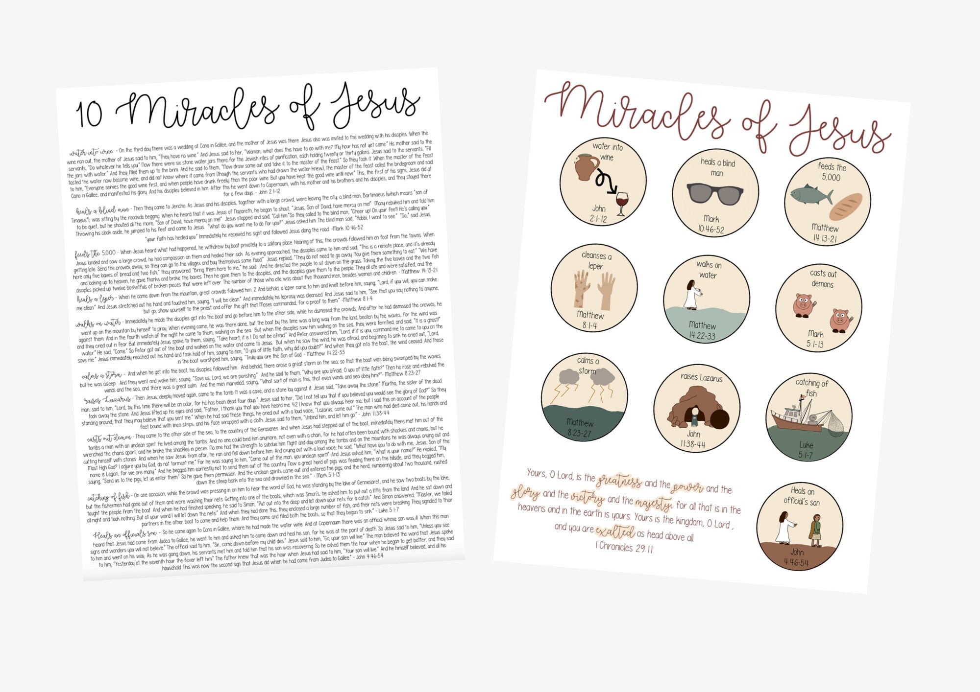 Miracles of Jesus Worksheet Homeschool Bible Lesson - Etsy UK
