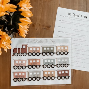 In Christ I Am Worksheet | Who God Says I Am | Homeschool | Bible ...