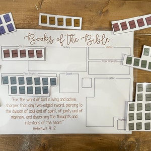 Books of the Bible Worksheet | Homeschool | Sunday School | Bible ...