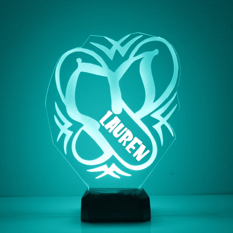 Custom Flippable Signs - Etsy