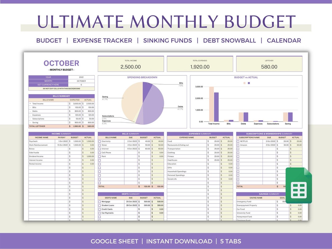 Ultimate Monthly Budget Spreadsheet Template for Google - Etsy