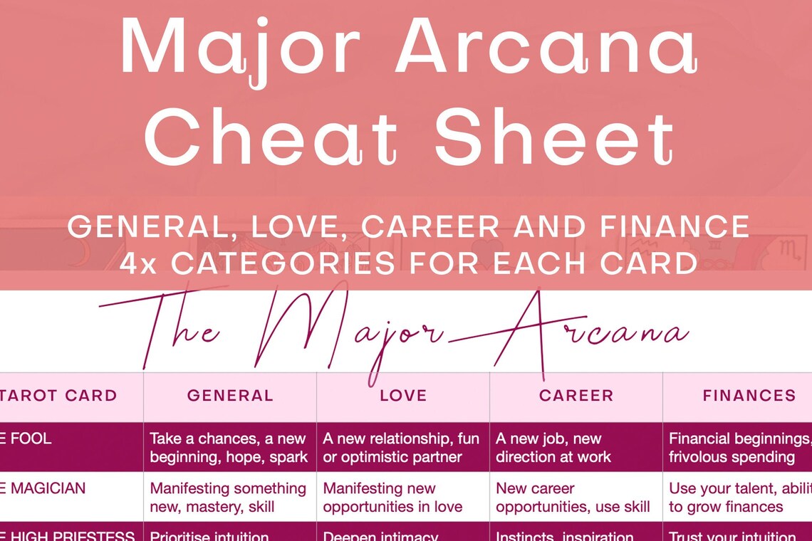 Major Arcana Tarot Card Cheat Sheet: Meanings for General - Etsy