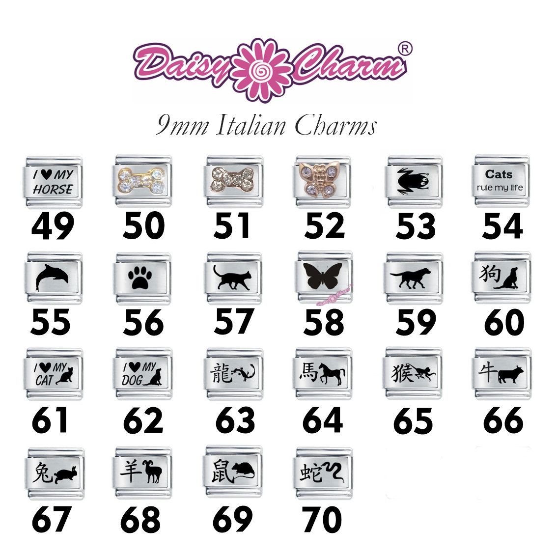 Animal Themed Italian Charms by Daisy Charm - Compatible With 9mm ...
