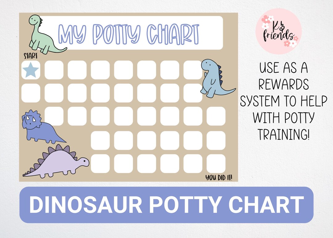Dinosaur Potty Training Chart: Printable Sticker Behavior Chart for ...