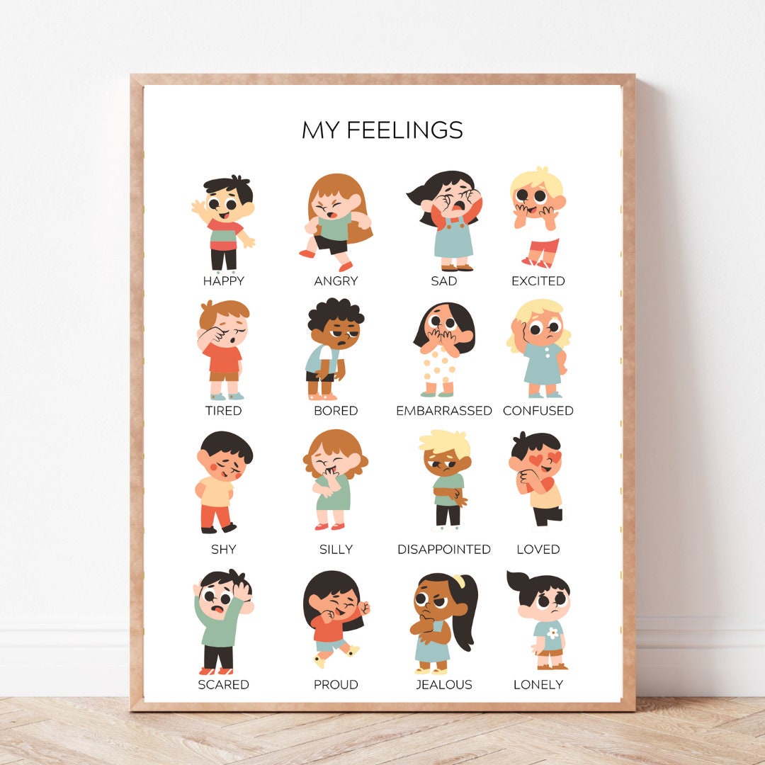 Feelings Poster, Emotions Chart, Feelings Chart, Educational Poster ...