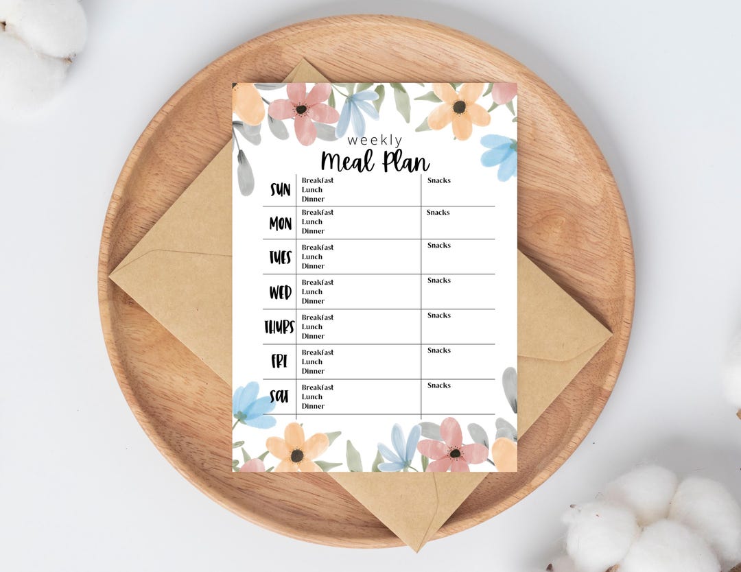Weekly Meal Planner & Editable Grocery List - Instant Download for Meal ...