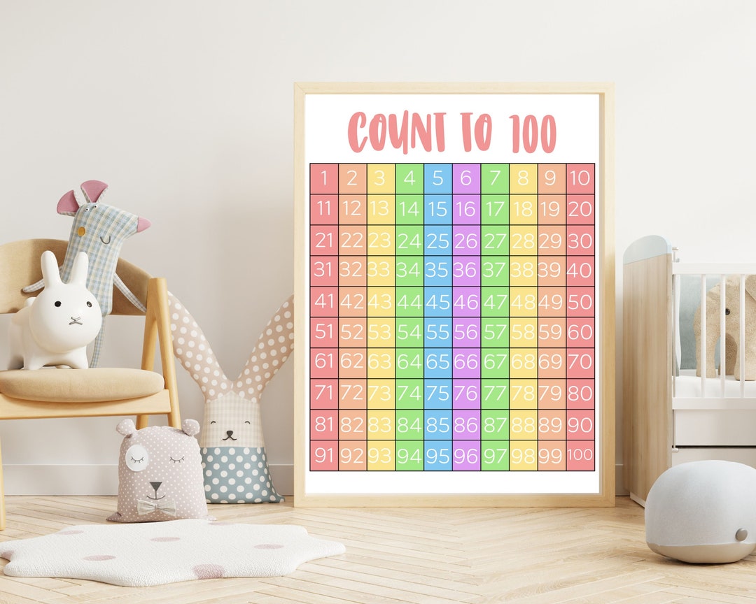 Count to 100 Poster, Educational Poster, Preschool Math, Learning ...