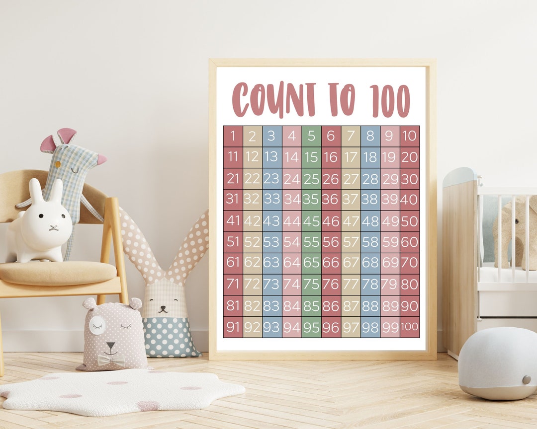 Earth Tones Hundred Number Chart Educational Wall Art for Homeschool ...