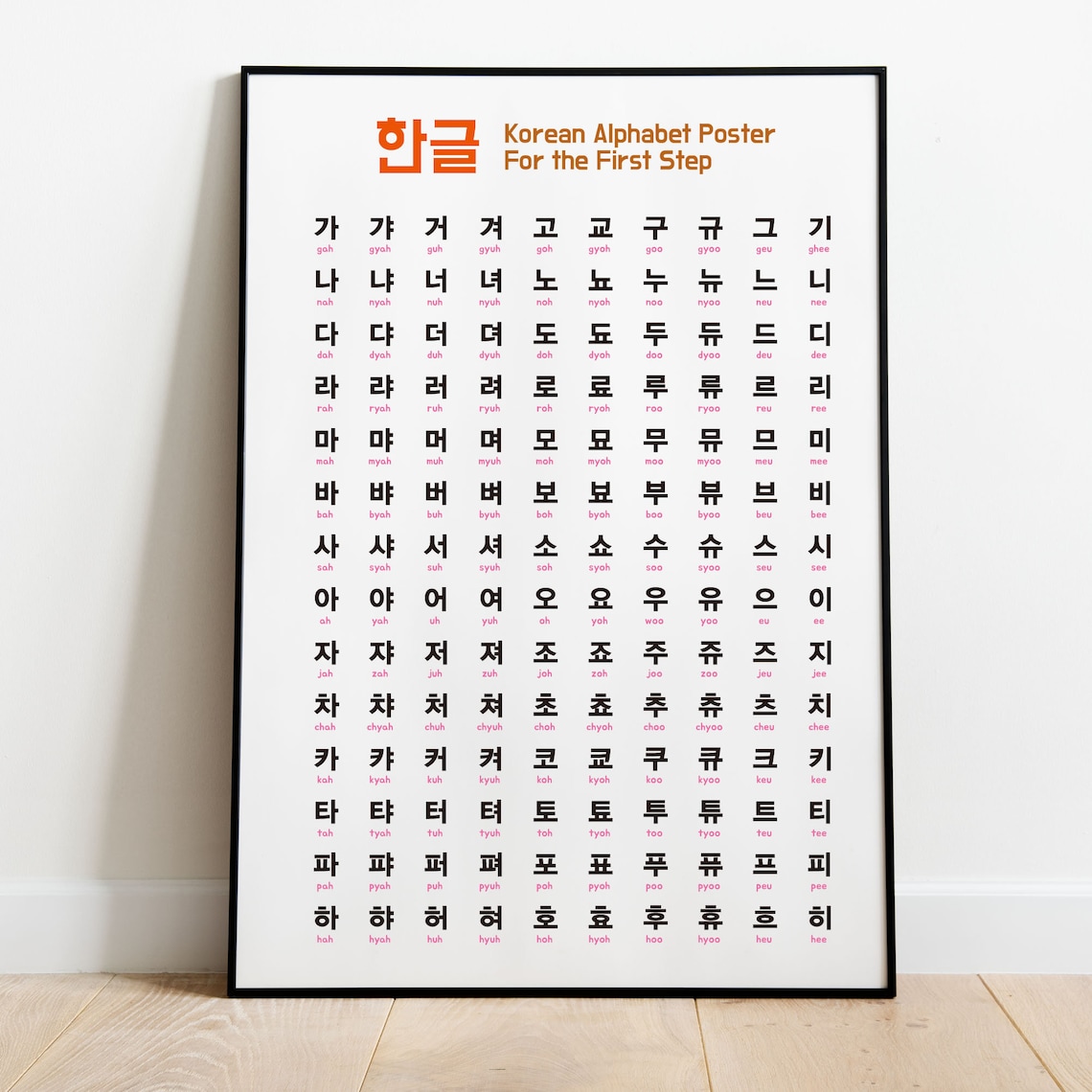 Hangul Chart Poster Korean Alphabet Poster Learning Korean Etsy