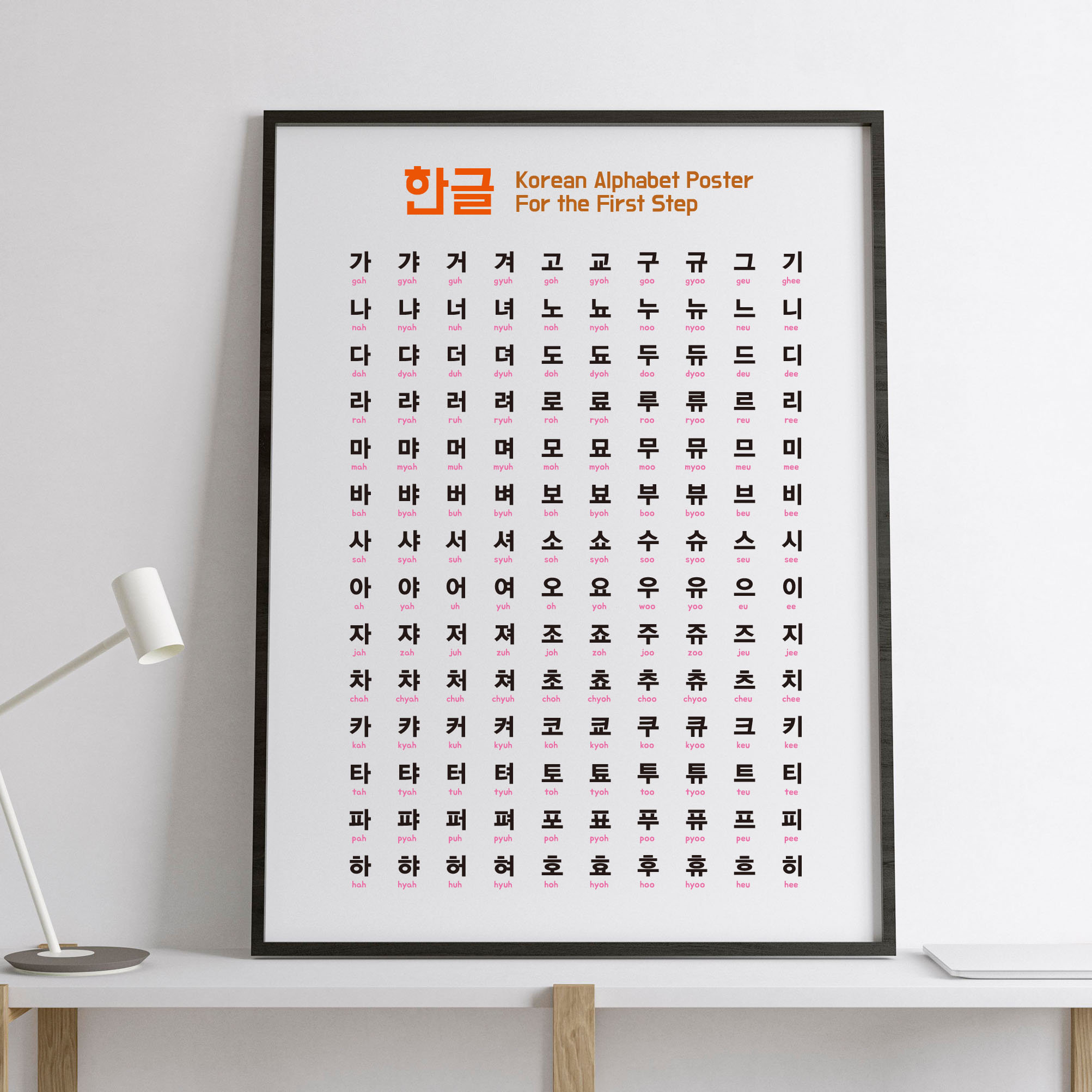 Korean Alphabet Printable Downloads, Hangul Poster, Hangul Chart ...