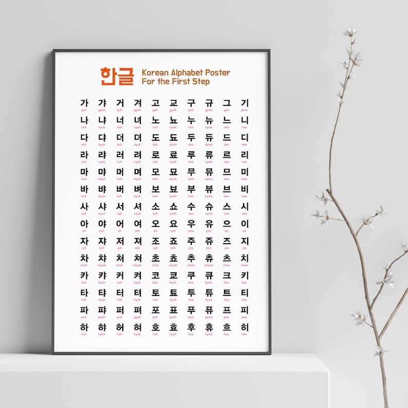 Korean Alphabet Printable Downloads, Hangul Poster, Hangul Chart ...