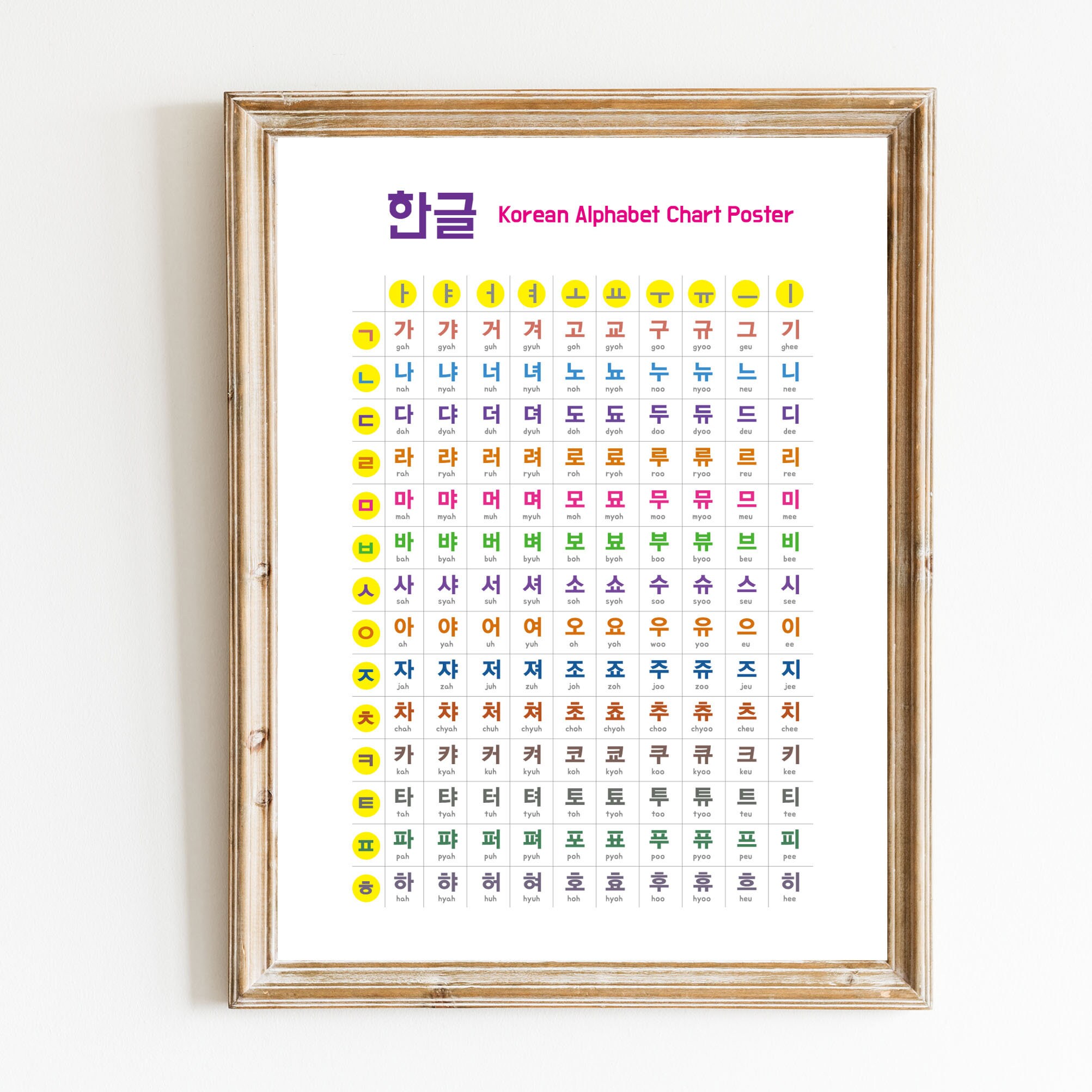Korean Alphabet Printable Downloads Hangul Poster Hangul - Etsy UK