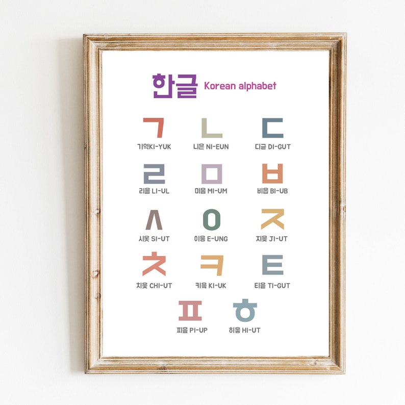 Korean Alphabet Printable Downloads, Korea Hangul Poster, Hangul Study ...