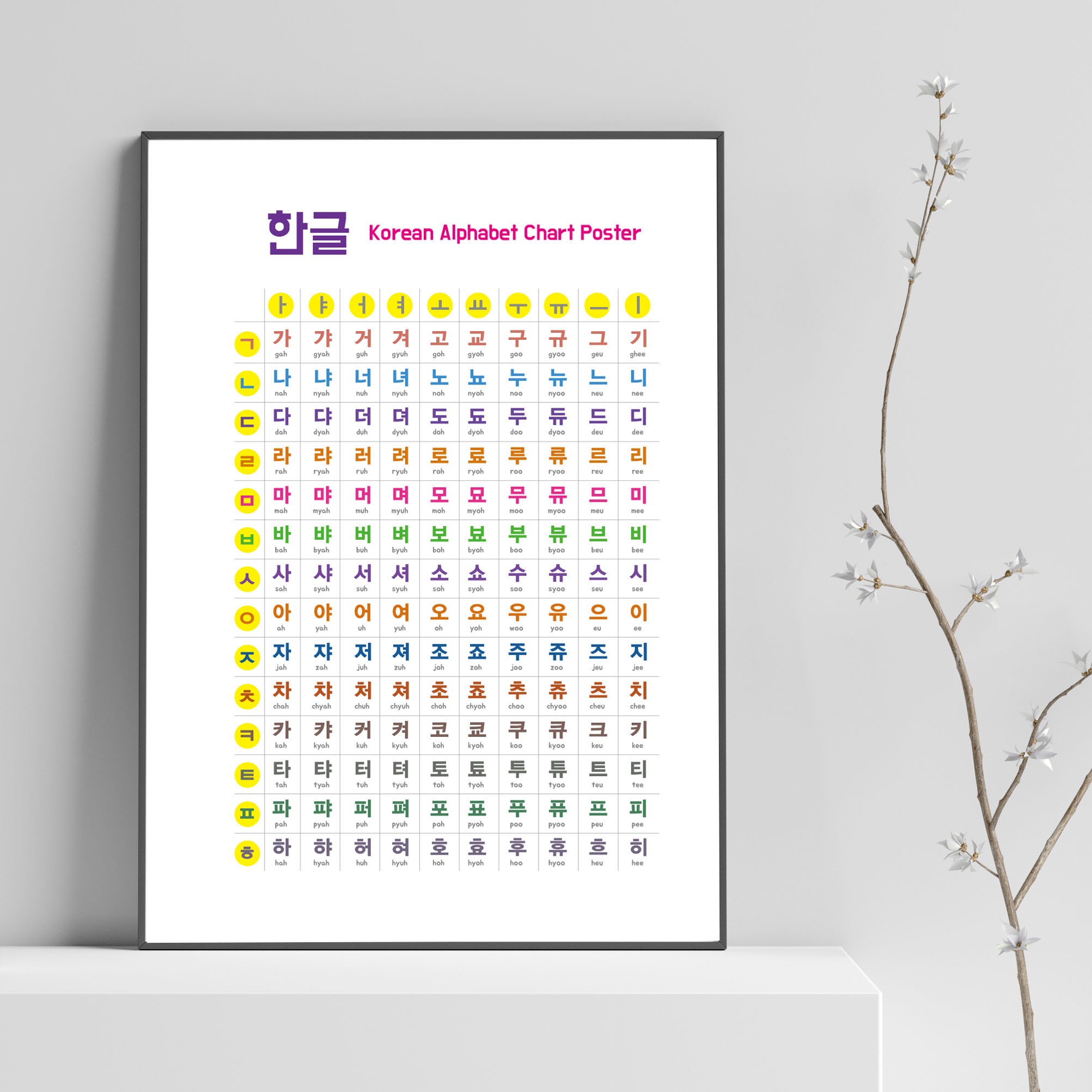 Printable Hangul Korean Alphabet Chart Poster Guide Grid, 44% OFF