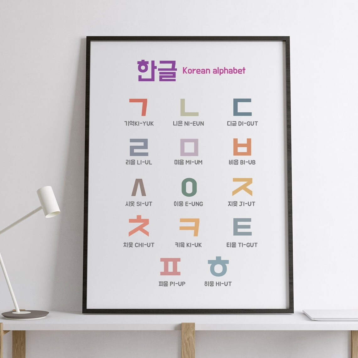 Korean Alphabet Printable Downloads, Korea Hangul Poster, Hangul Study ...
