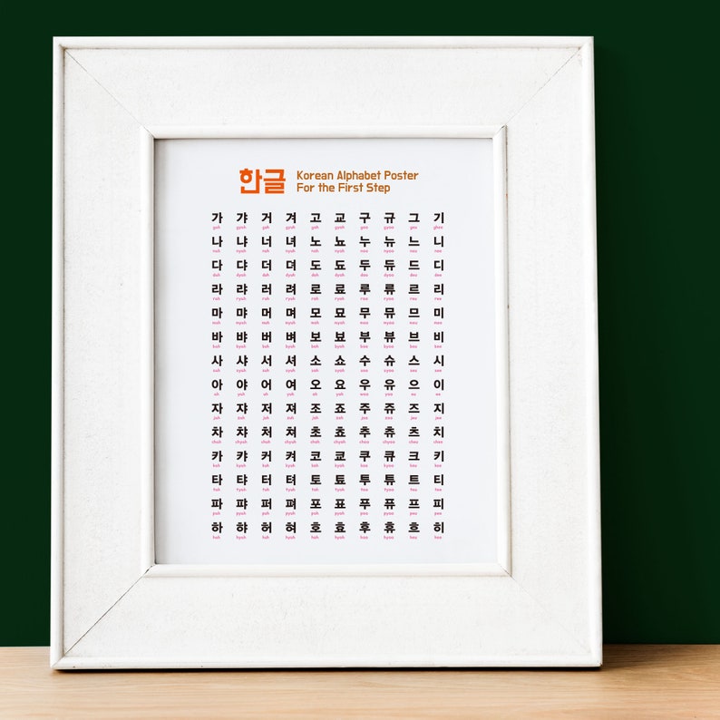 Korean Alphabet Printable Downloads, Hangul Poster, Hangul Chart ...