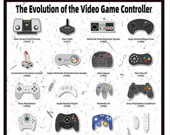 Evolution of Controller - Etsy
