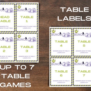 Themed Bunco Score Sheets, Bunco Score Cards, Bunco Tally Sheets, Bunco ...