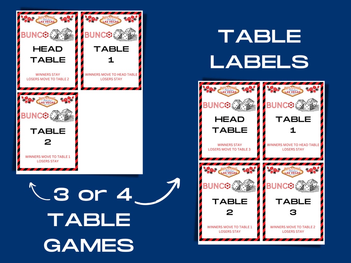 Casino Night Themed Bunco Scoresheets, Vegas Themed Bunco Score Cards ...