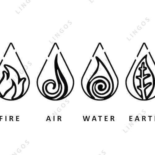 Element Vector Four Elements SVG Bundle Earth Plansair PDF - Etsy