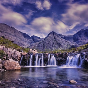 Zoom Backgrounds Waterfalls Bundle X5 Instant Download, Health ...