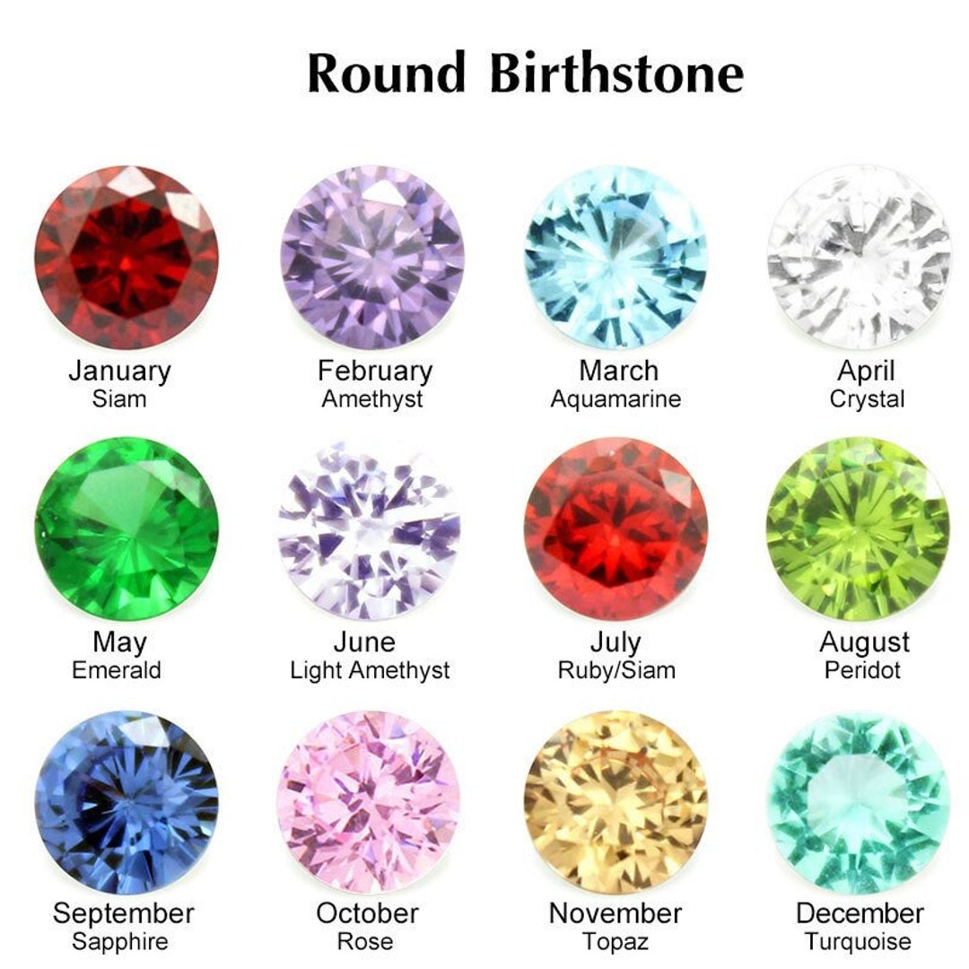 1 Pc. 5MM Round Birthstone Floating for Living Lockets, Round Shape ...